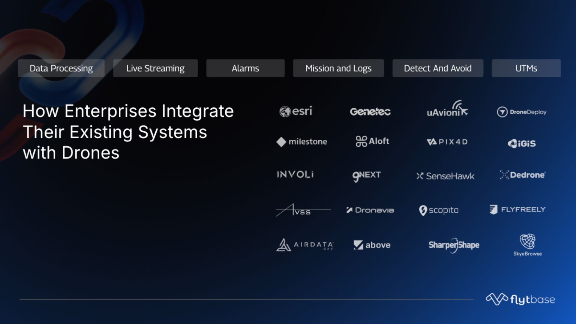 Integration Made Simple: How FlytBase Connects Drones to Enterprise Systems